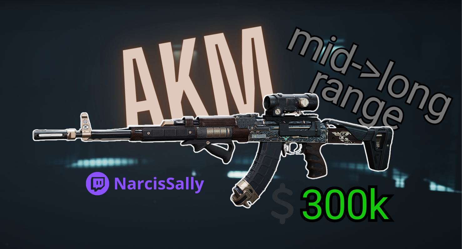 Delta Force Builds and Loadouts