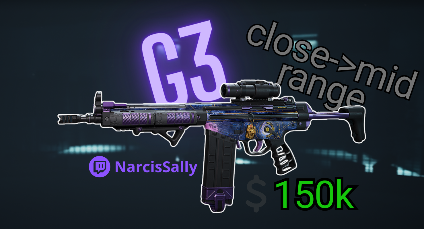 Delta Force Builds and Loadouts