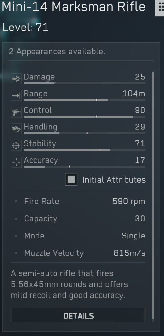 Delta Force Builds and Loadouts