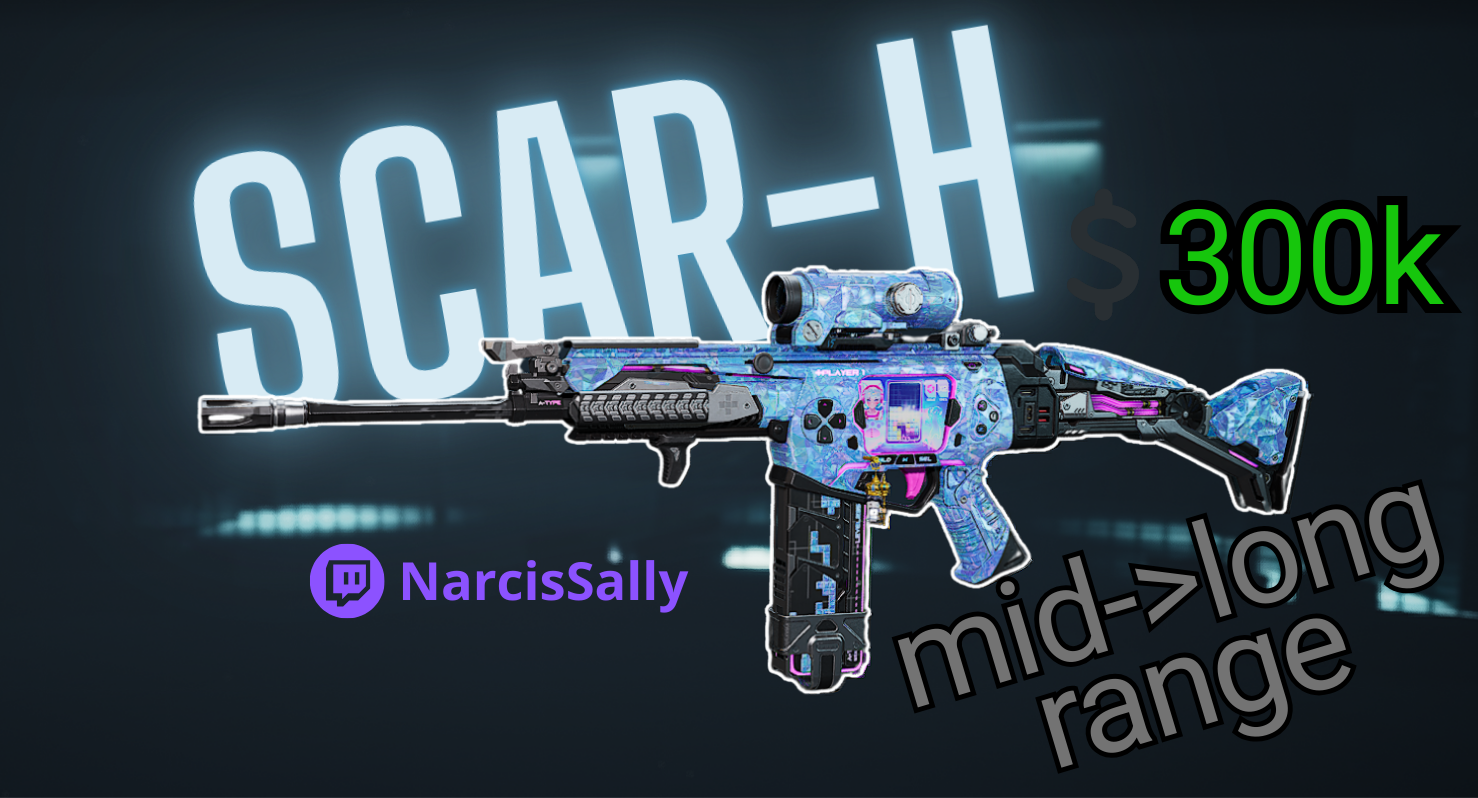 Delta Force Builds and Loadouts