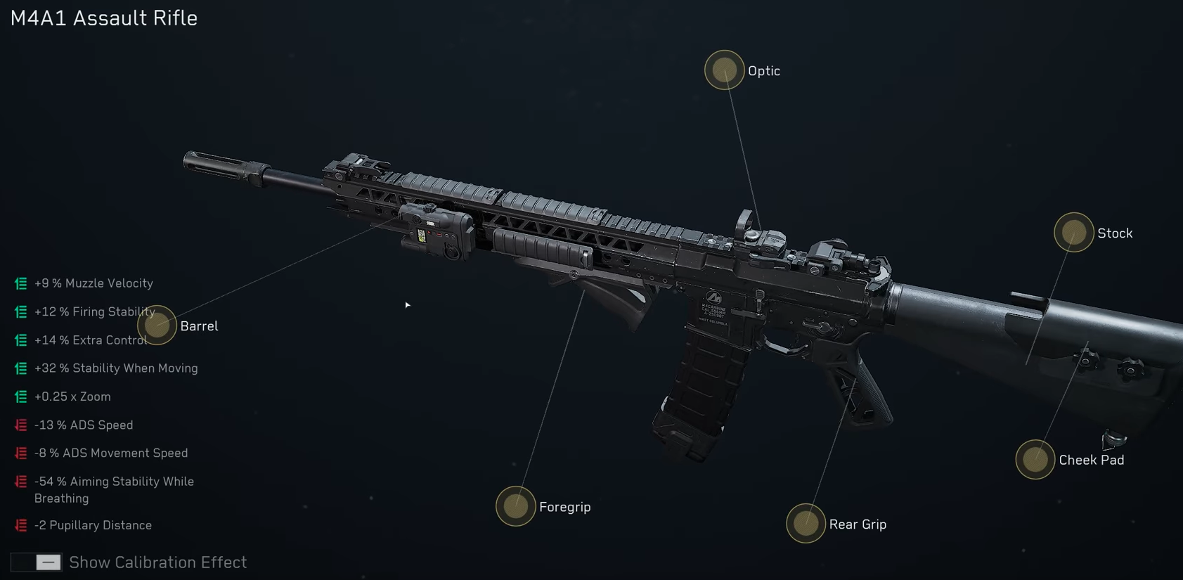 Delta Force Builds and Loadouts