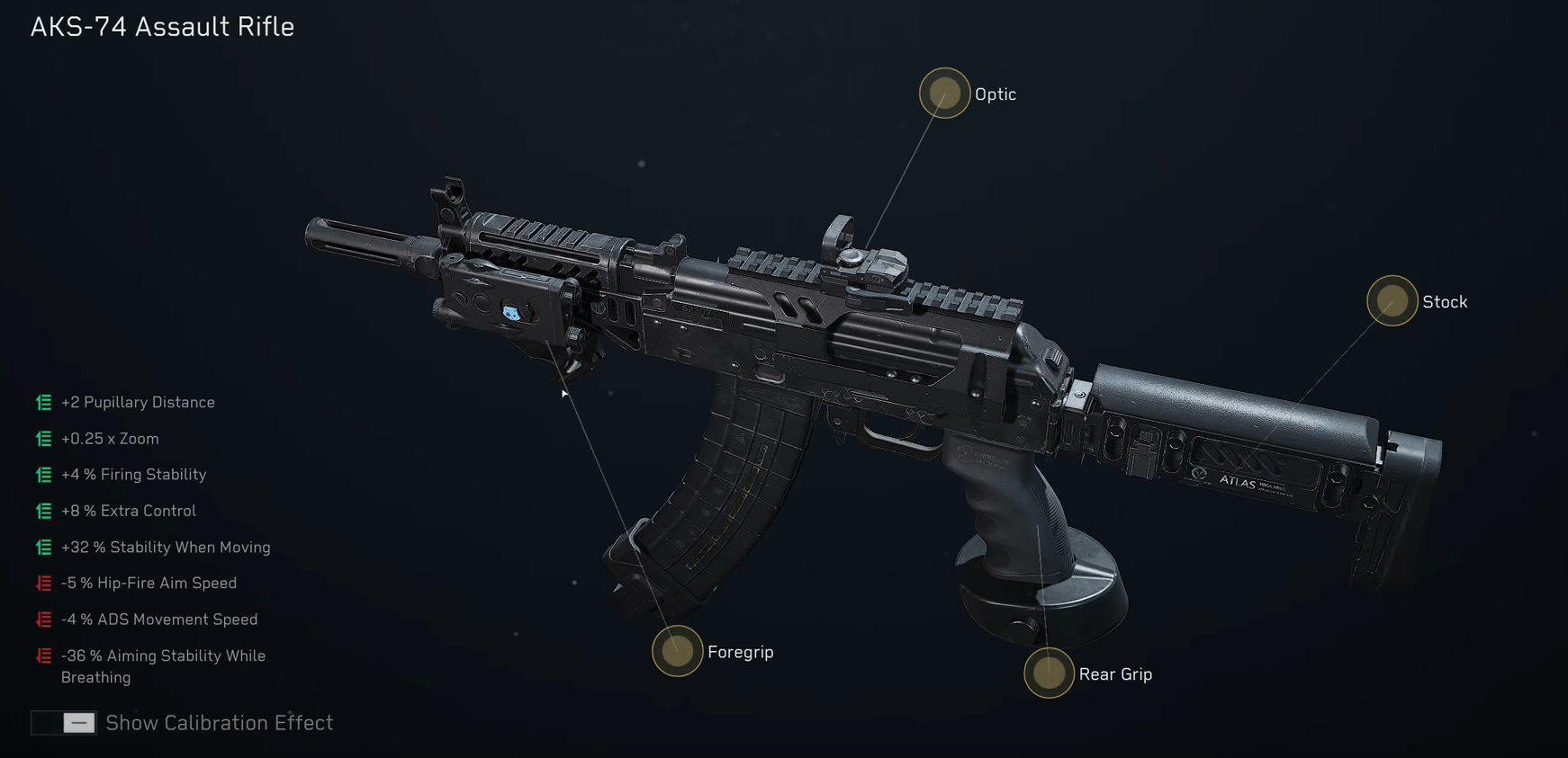 Delta Force Builds and Loadouts