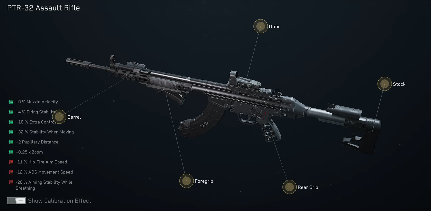 Delta Force Builds and Loadouts