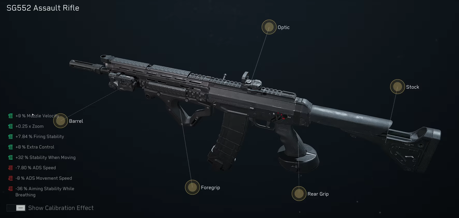 Delta Force Builds and Loadouts