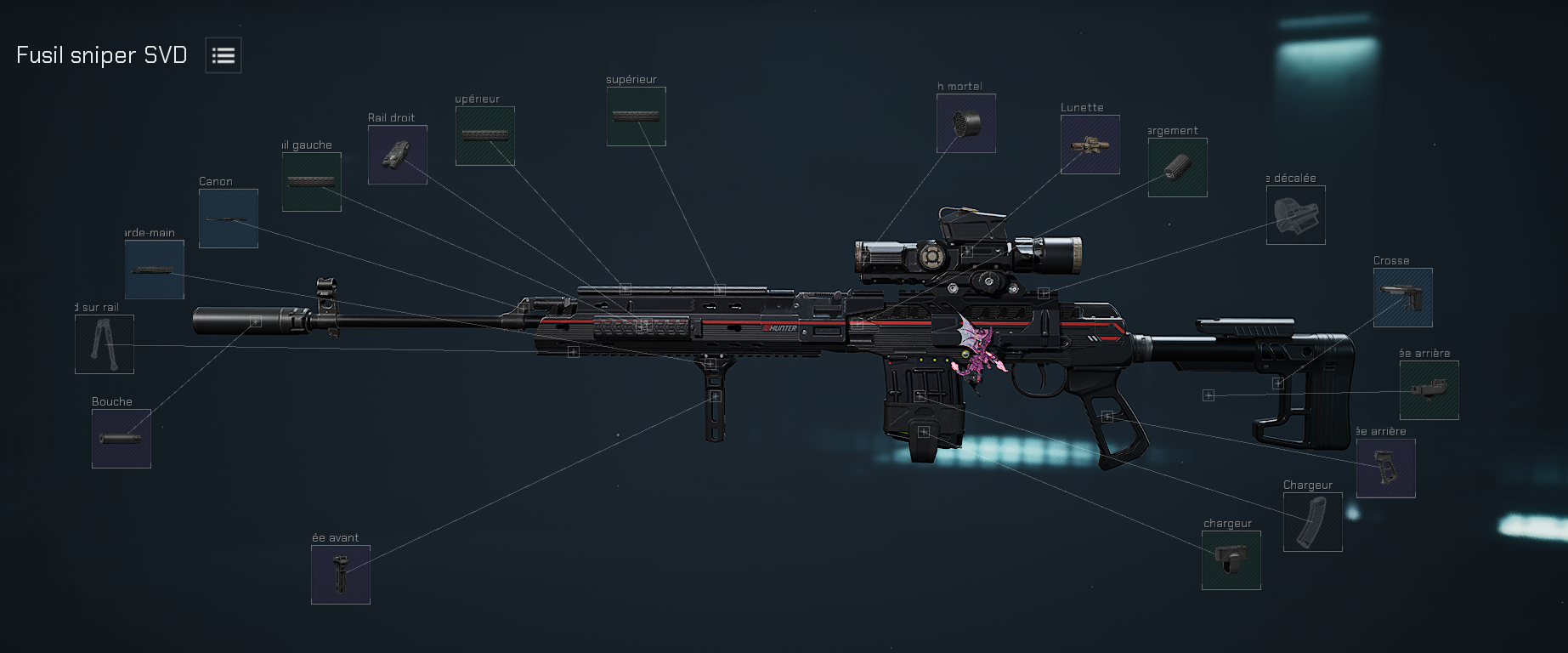 Delta Force Builds and Loadouts