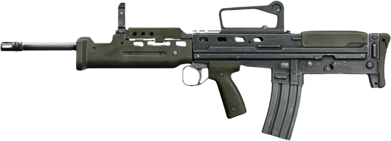 Warzone Meta Weapons and Loadouts